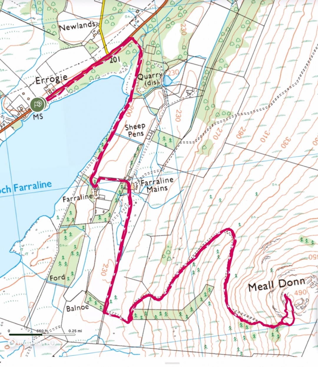 Walk the Walk | Stratherrick & Foyers Community Trust