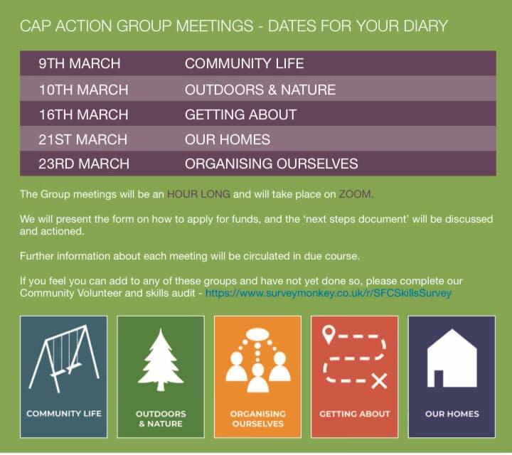 Community Action Groups - all dates | 03 March 2022 | Stratherrick ...